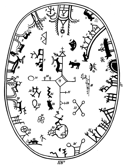 Tegning af Figurerne paa forskjellige Runebomme – heimskringla.no