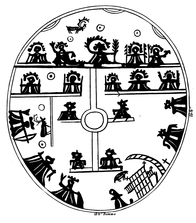 Tegning af Figurerne paa forskjellige Runebomme – heimskringla.no